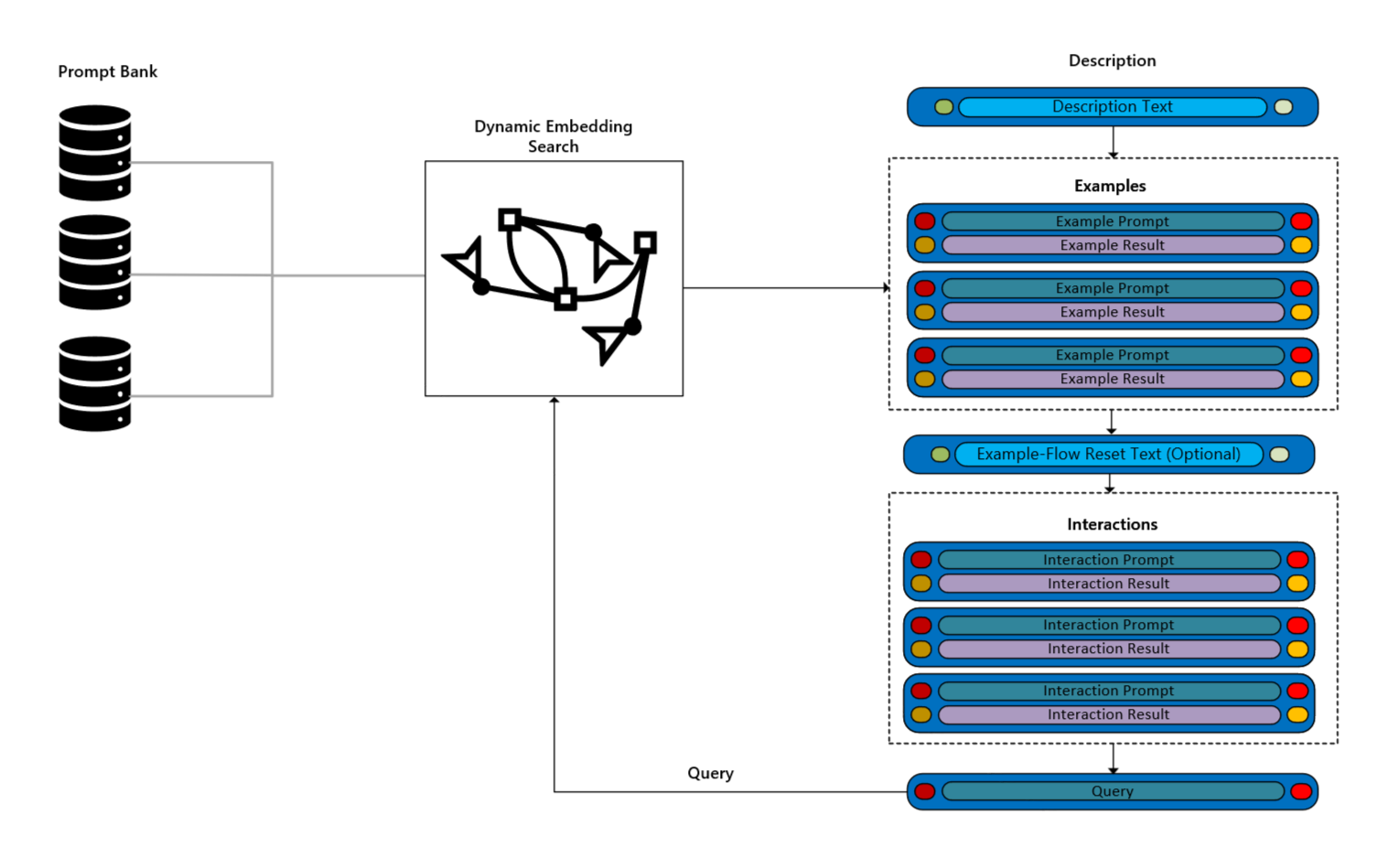 prompt-engine-py · PyPI