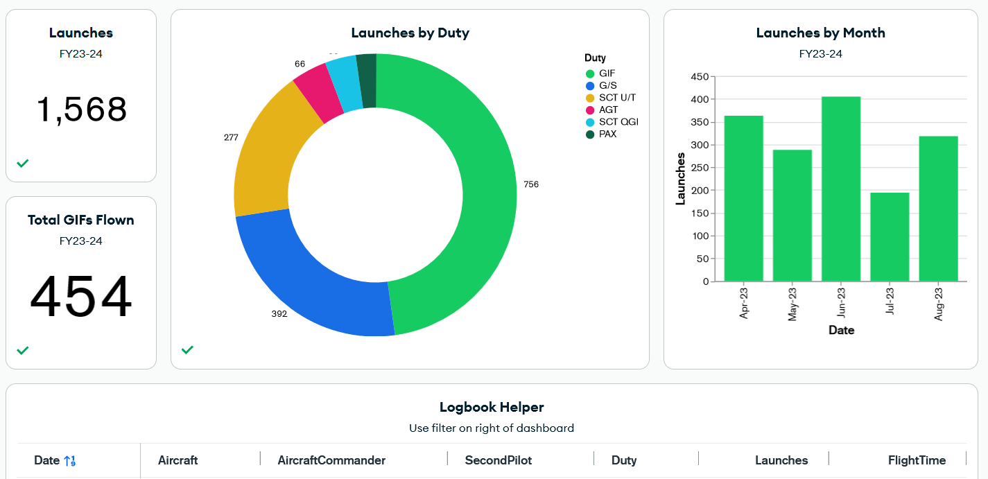 viking-log-keeper · PyPI