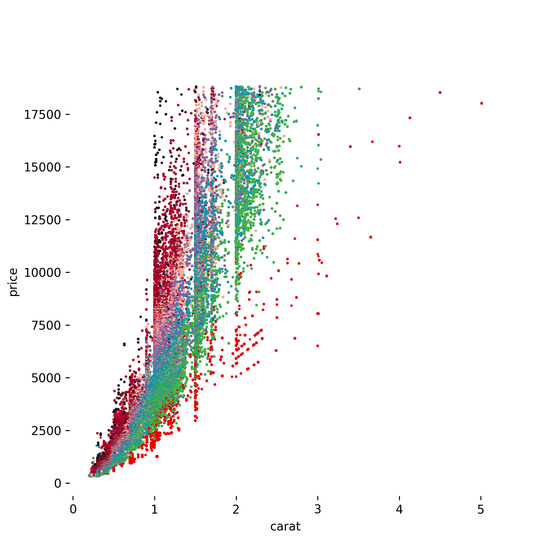 sci-palettes · PyPI