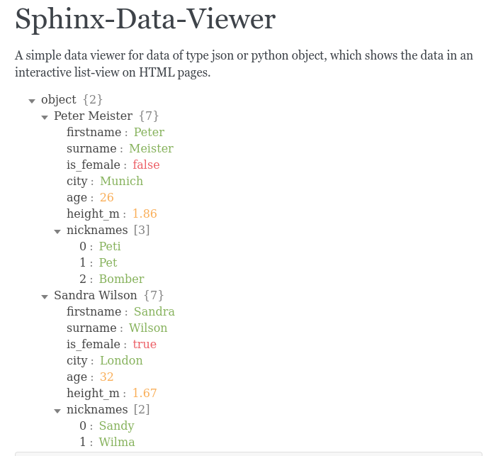 sphinx-data-viewer · PyPI