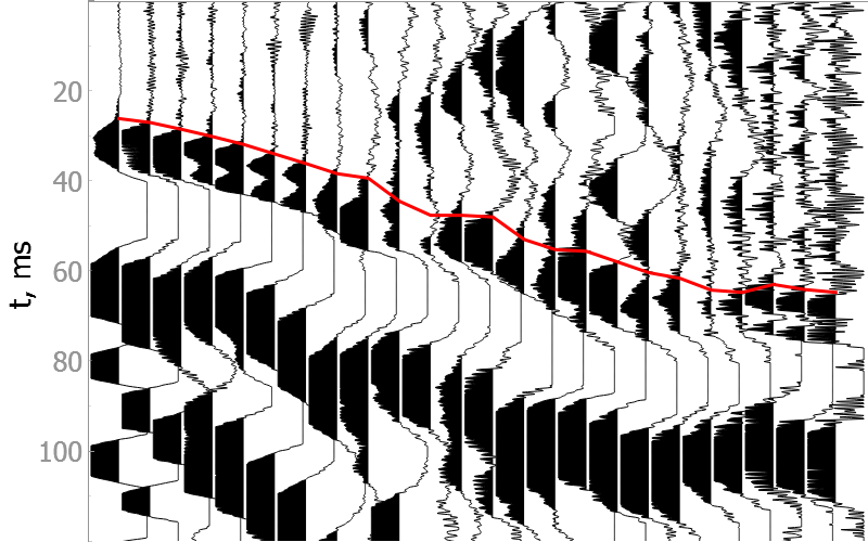first-breaks-picking · PyPI