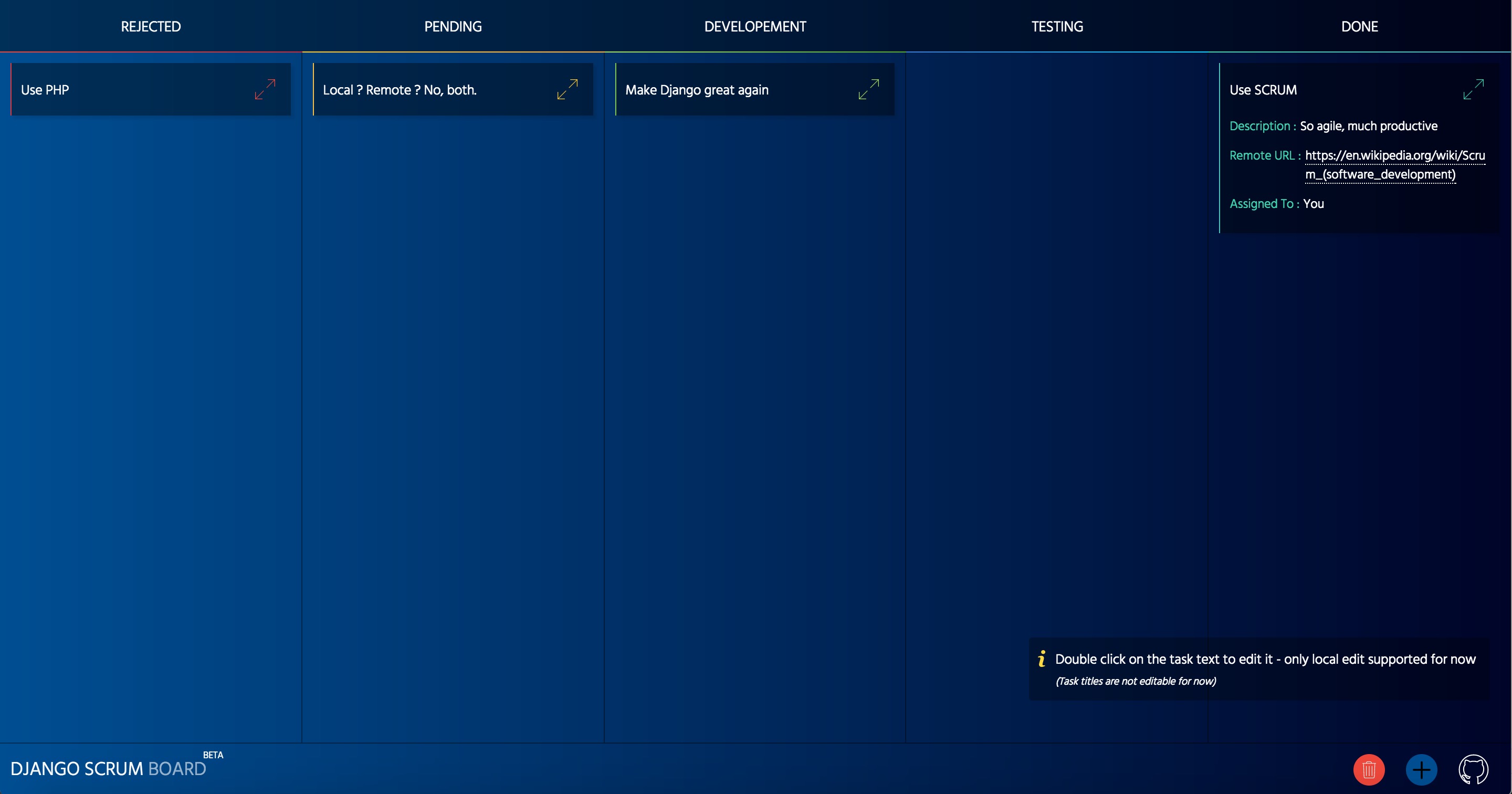 django-scrumboard · PyPI