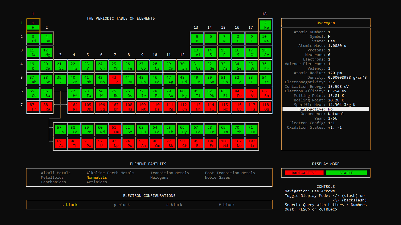 periodic-table-cli · PyPI