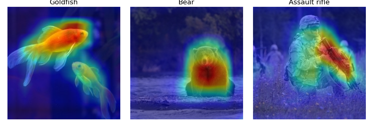 tf-keras-vis · PyPI