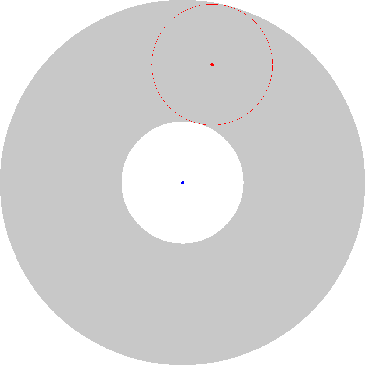 visual-center · PyPI