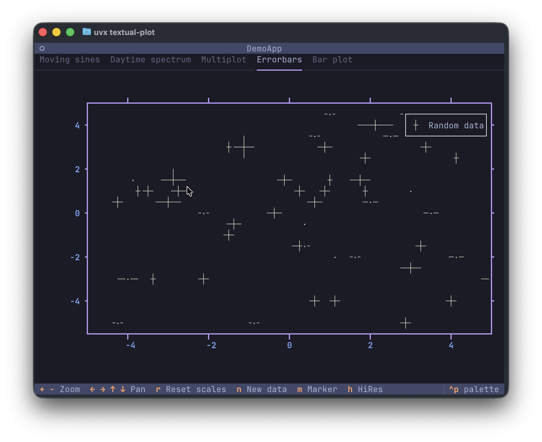textual-plot · PyPI