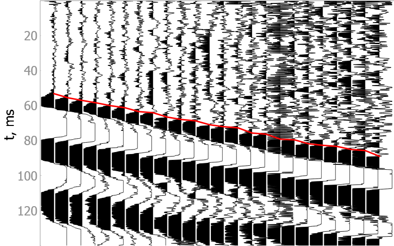 first-breaks-picking · PyPI