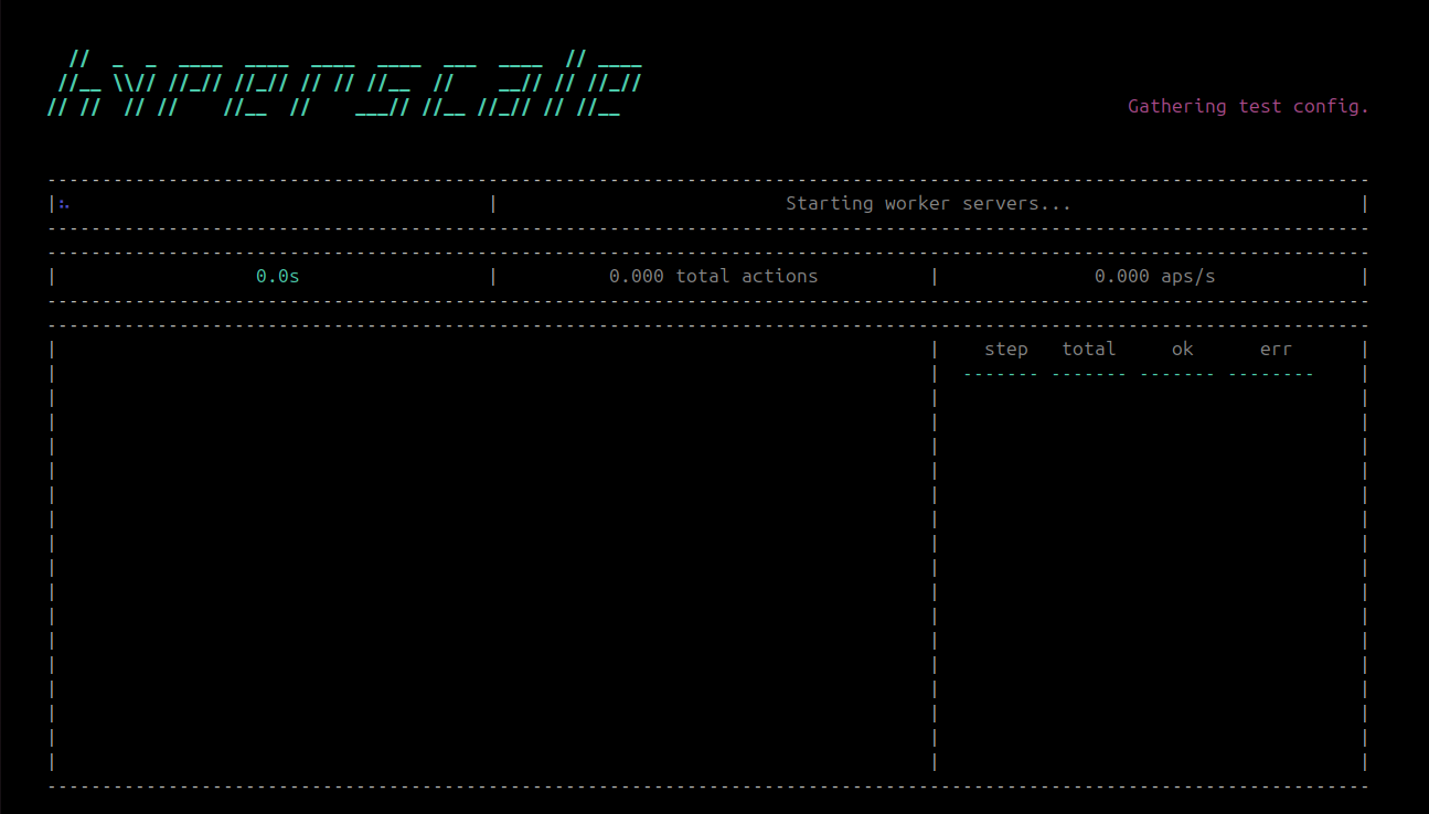 hyperlight-hyperscale · PyPI