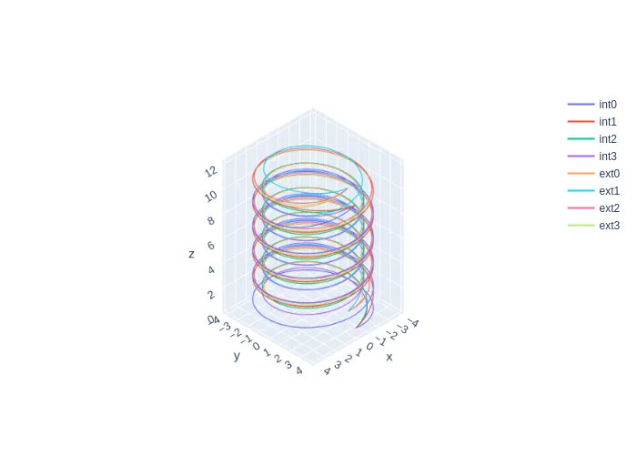 helical-thread·PyPI