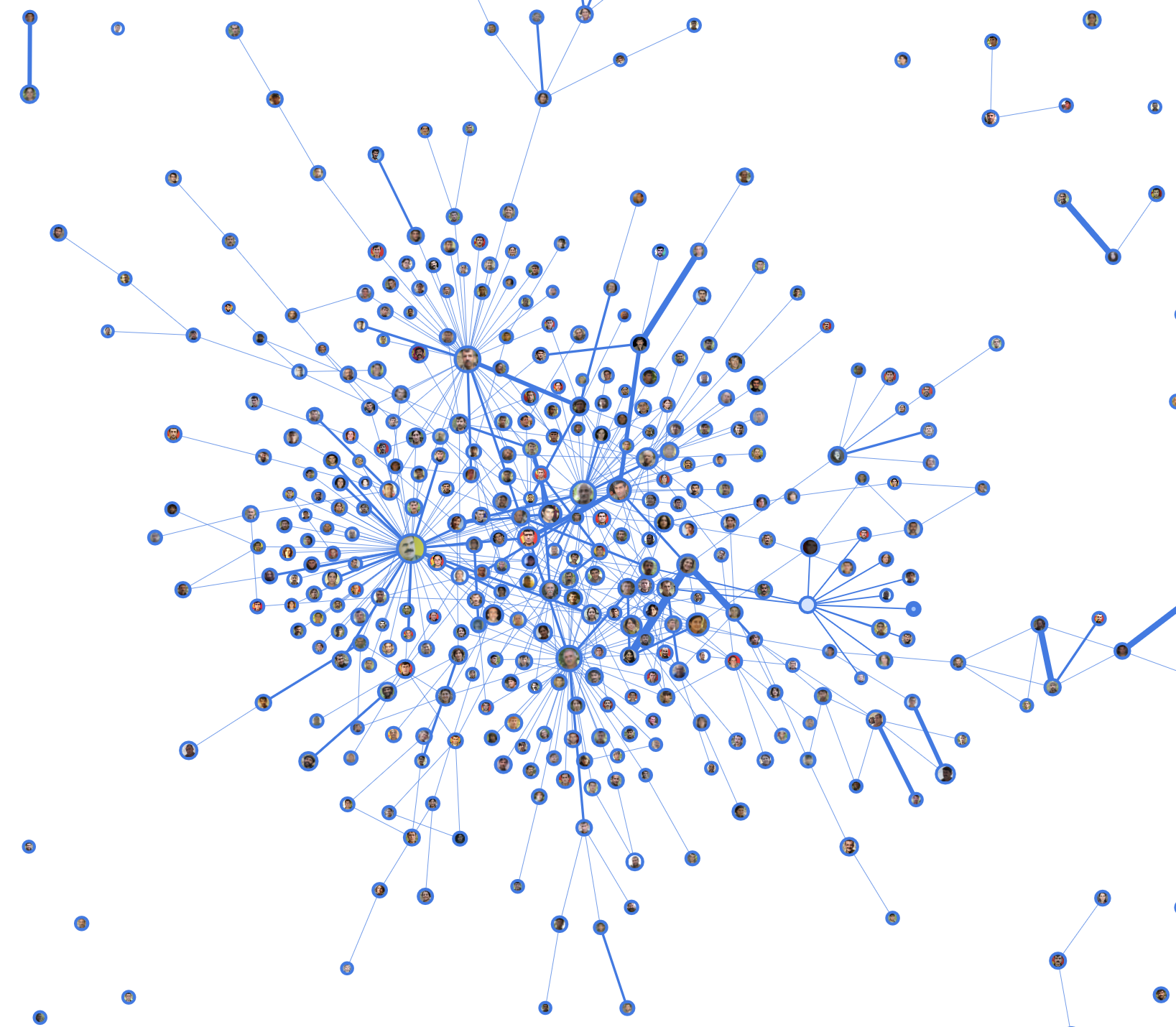 face-network · PyPI