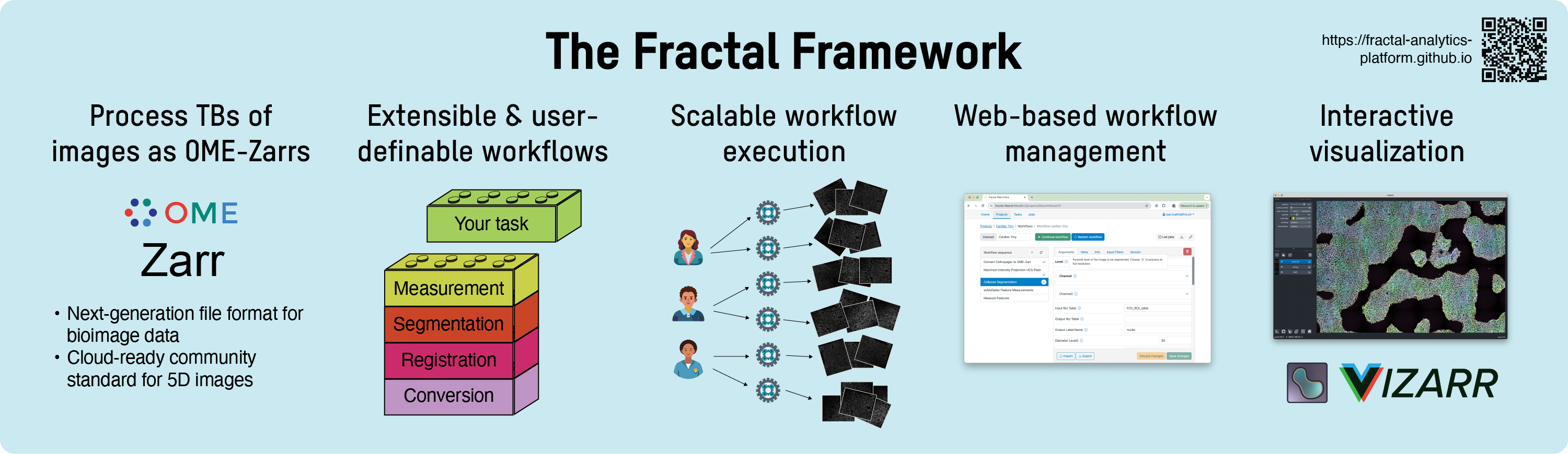 fractal-client · PyPI