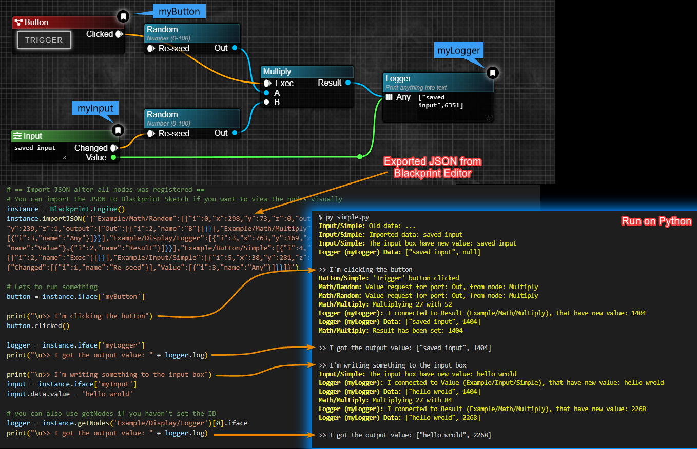 blackprint-engine · PyPI
