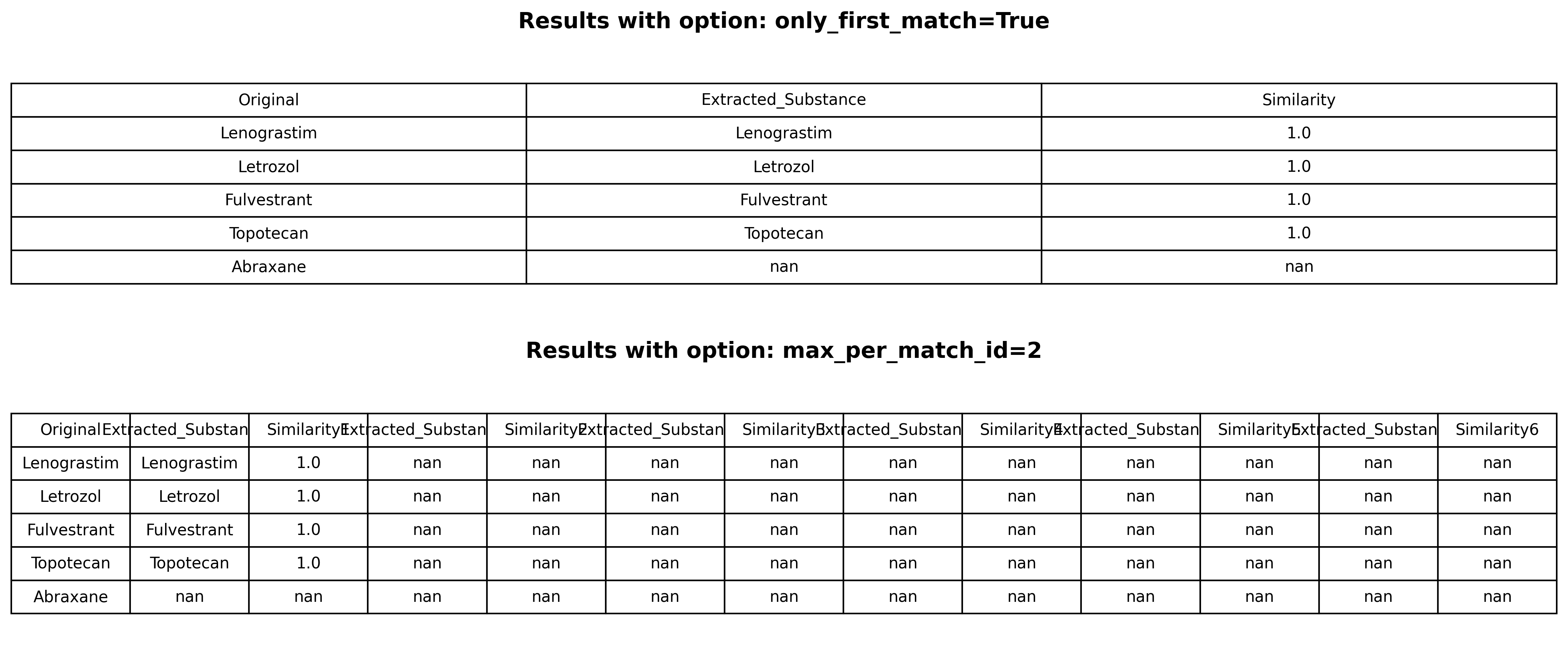 spacy-matching · PyPI