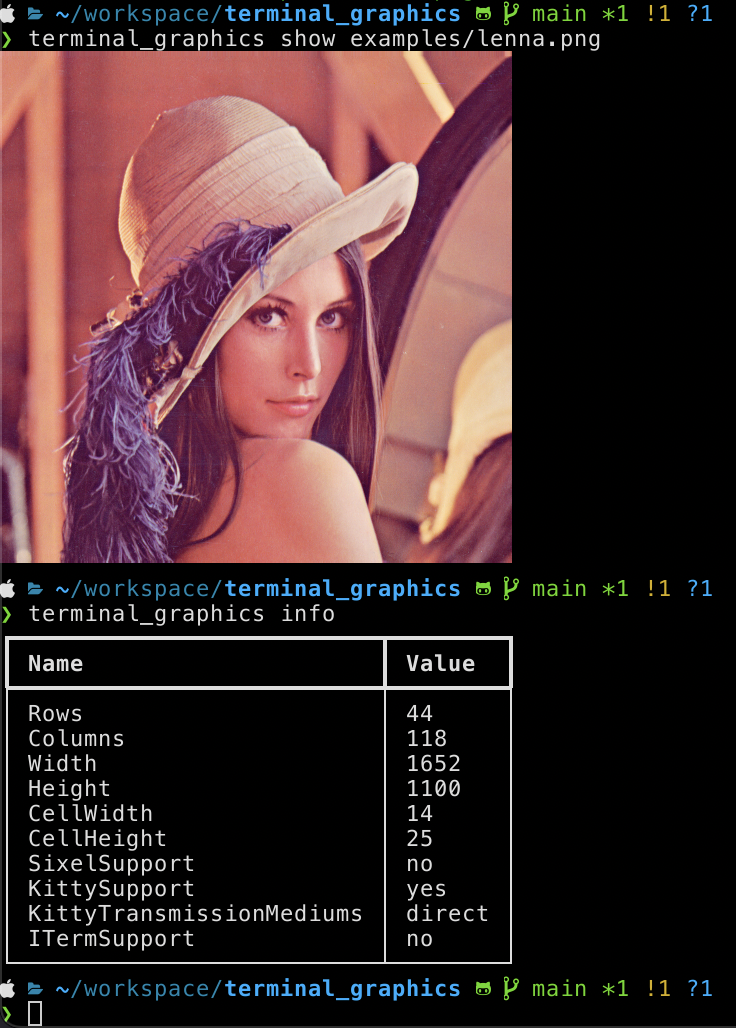 terminal-graphics · PyPI