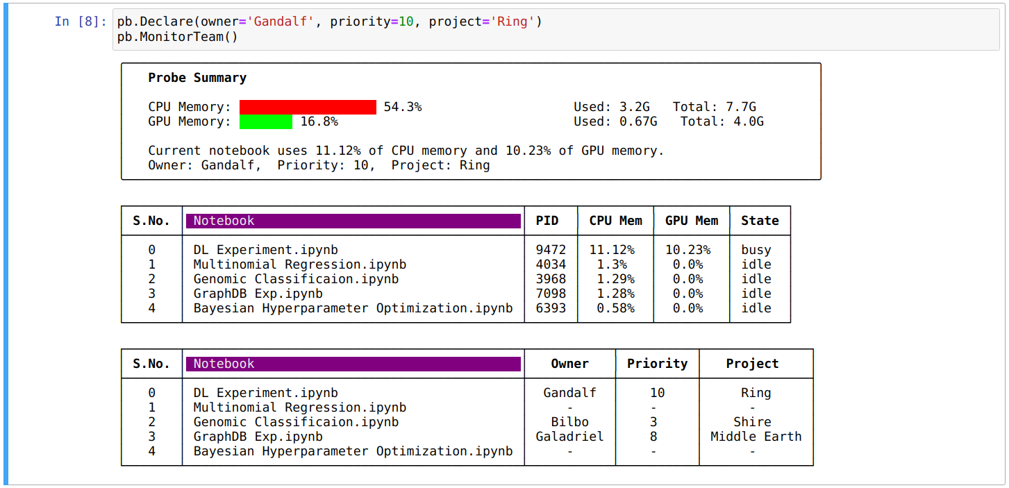 jupyter-probe · PyPI