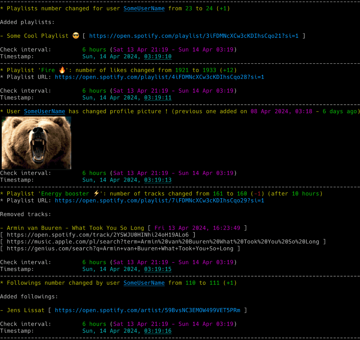 spotify-profile-monitor · PyPI