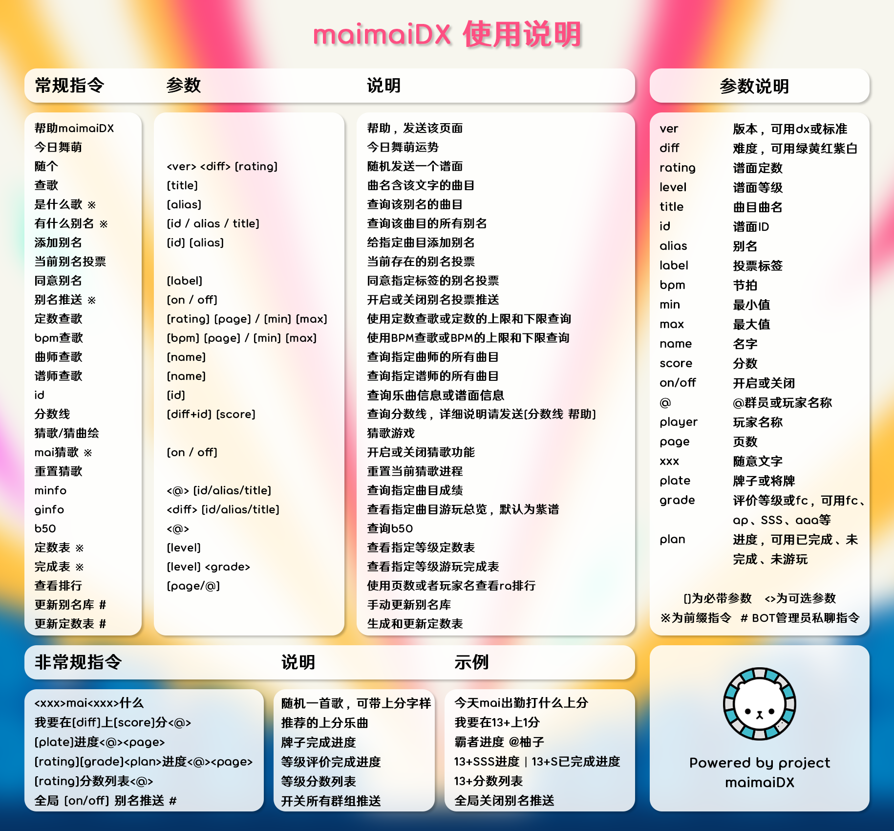 nonebot-plugin-maimaidx·PyPI nonebot-plugin-maimaidx·PyPI
