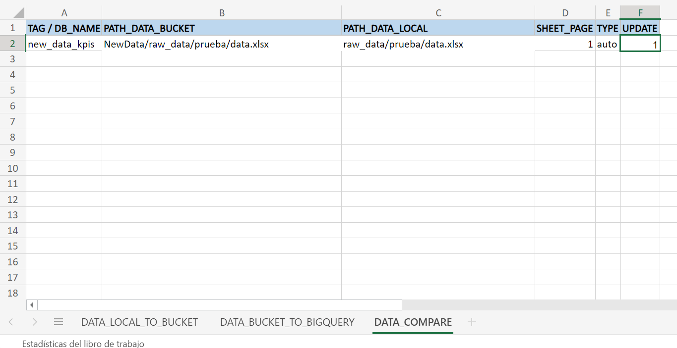 dataflowutil · PyPI