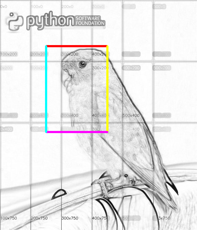 cv2-rectangle-around-center · PyPI