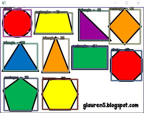 a-cv2-shape-finder · PyPI