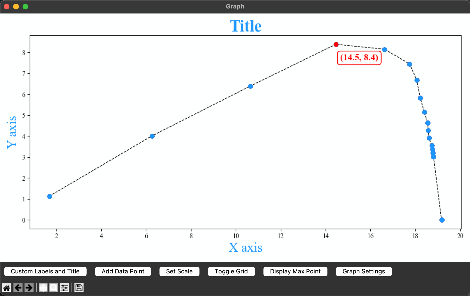 Project-ppchem-tools-kit · PyPI