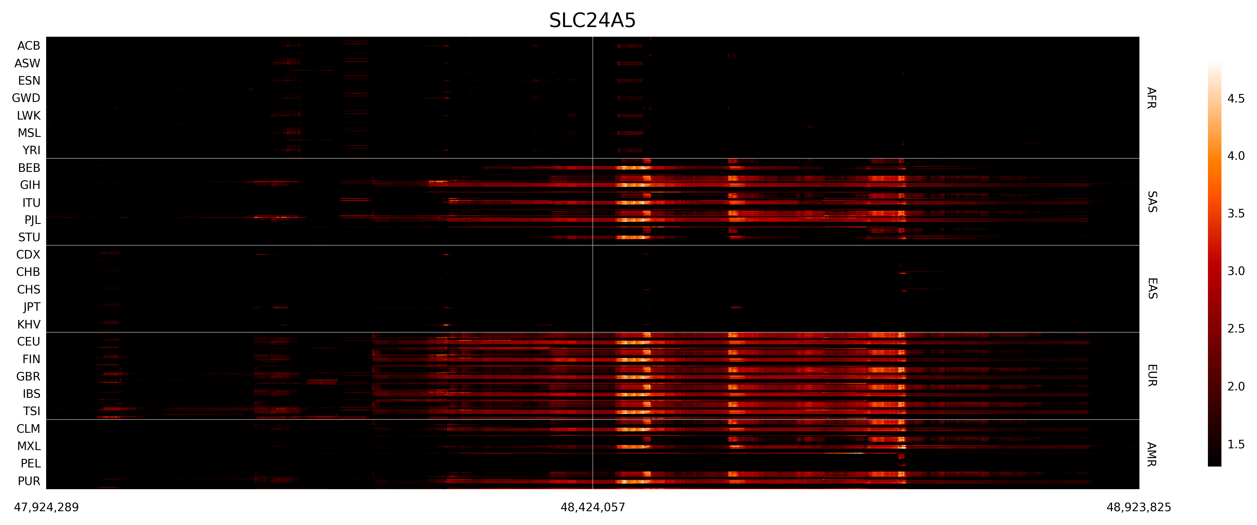 exp-heatmap · PyPI