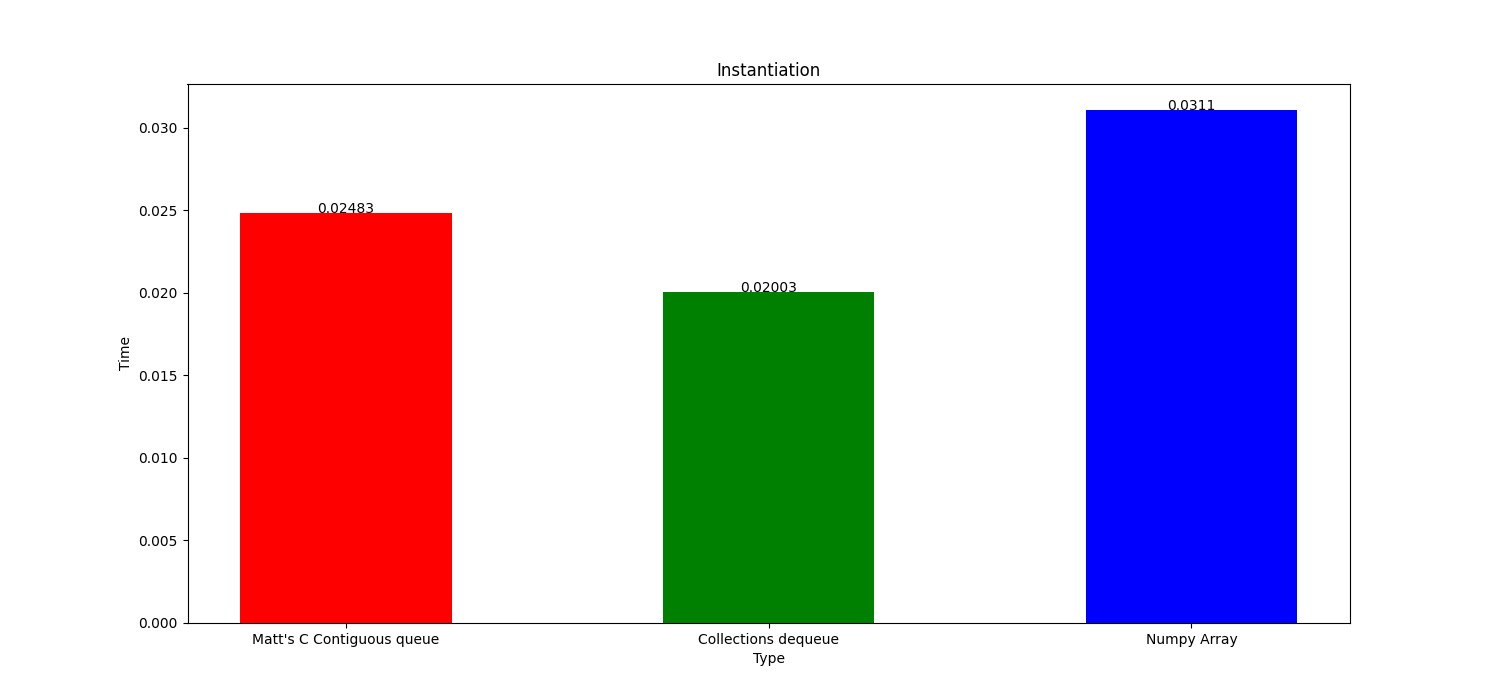 fastqueue-lib · PyPI