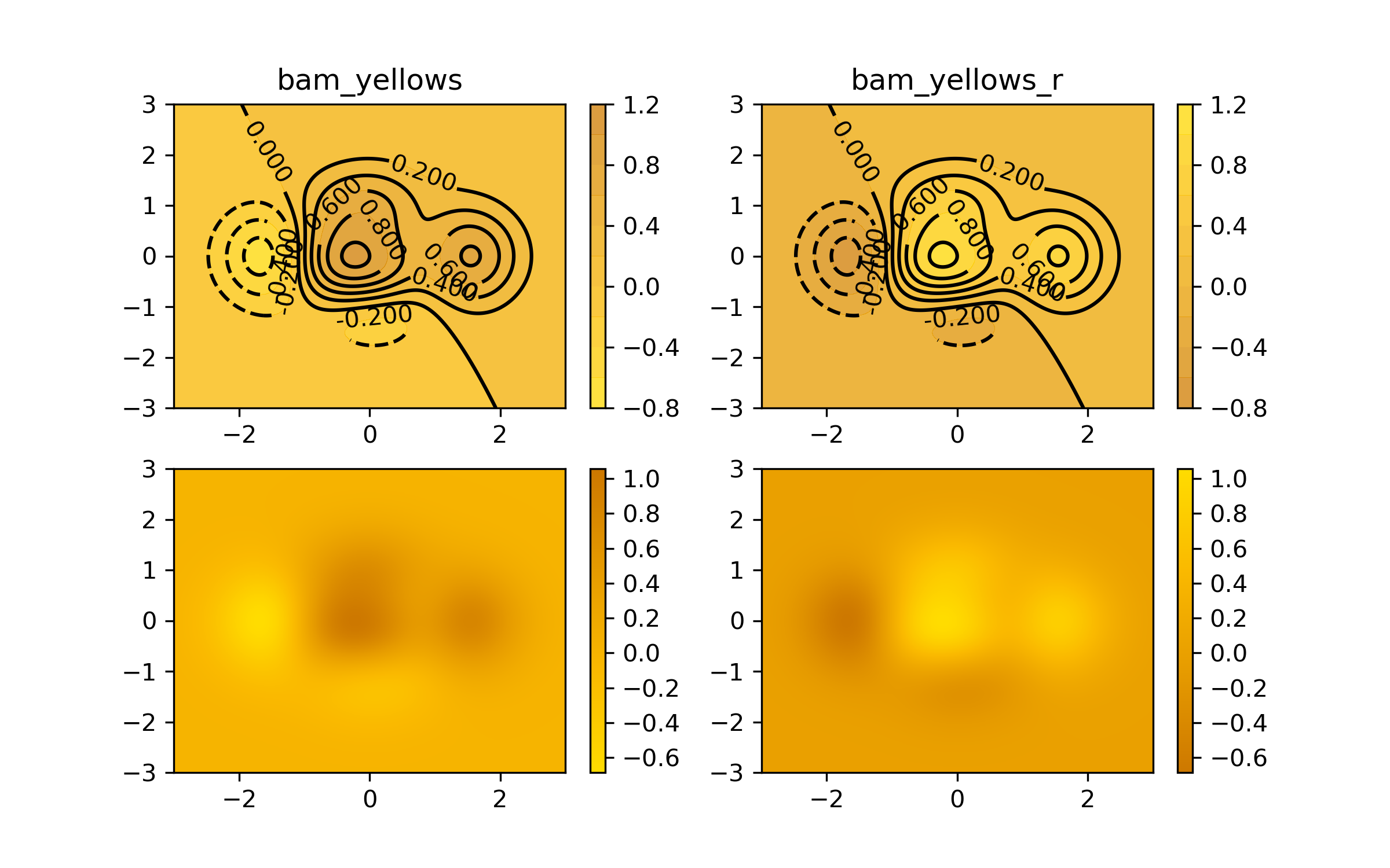 pybamcmap·PyPI