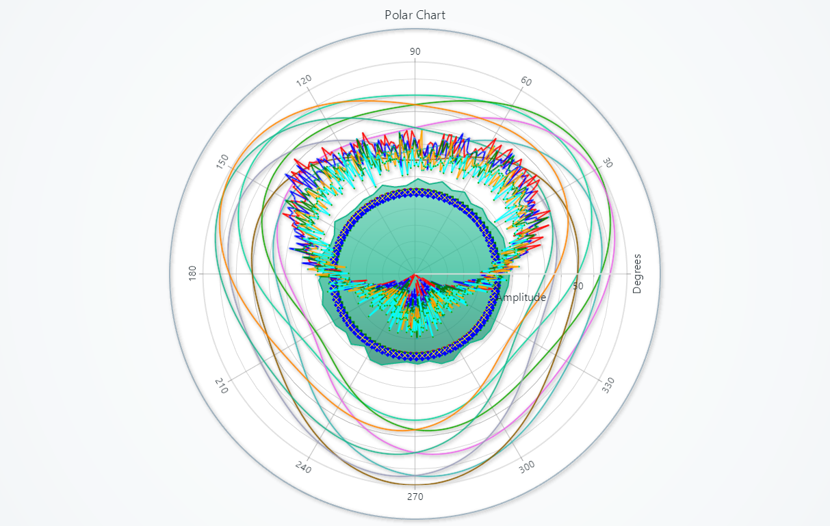lightningchart · PyPI