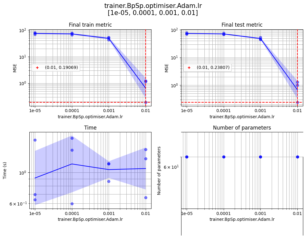juml-toolkit · PyPI