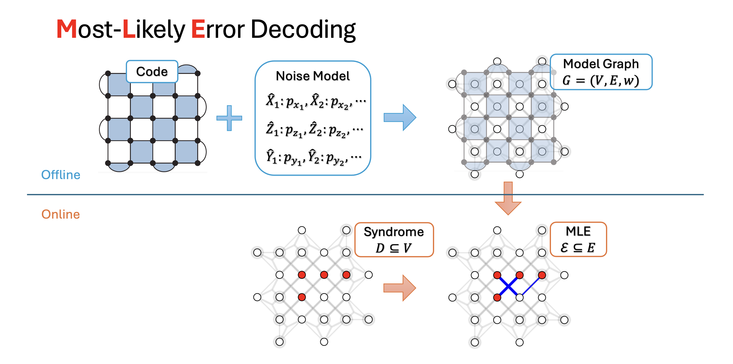 mwpf-rational · PyPI