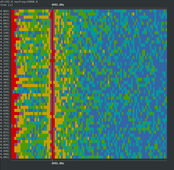 cli-spectrogram · PyPI