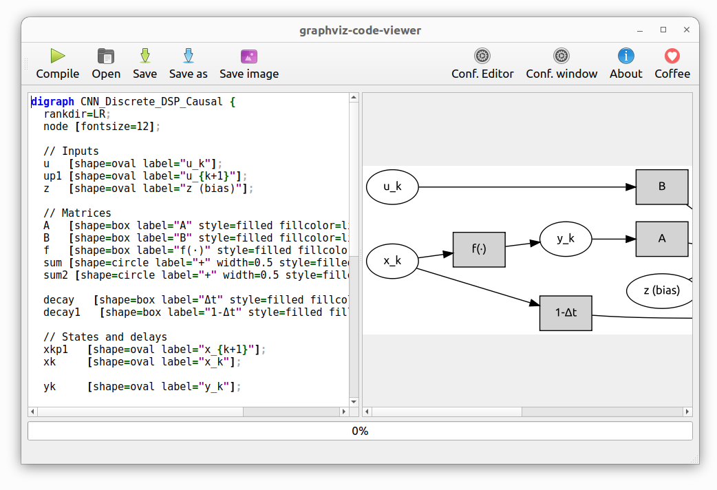 graphviz-code-viewer · PyPI