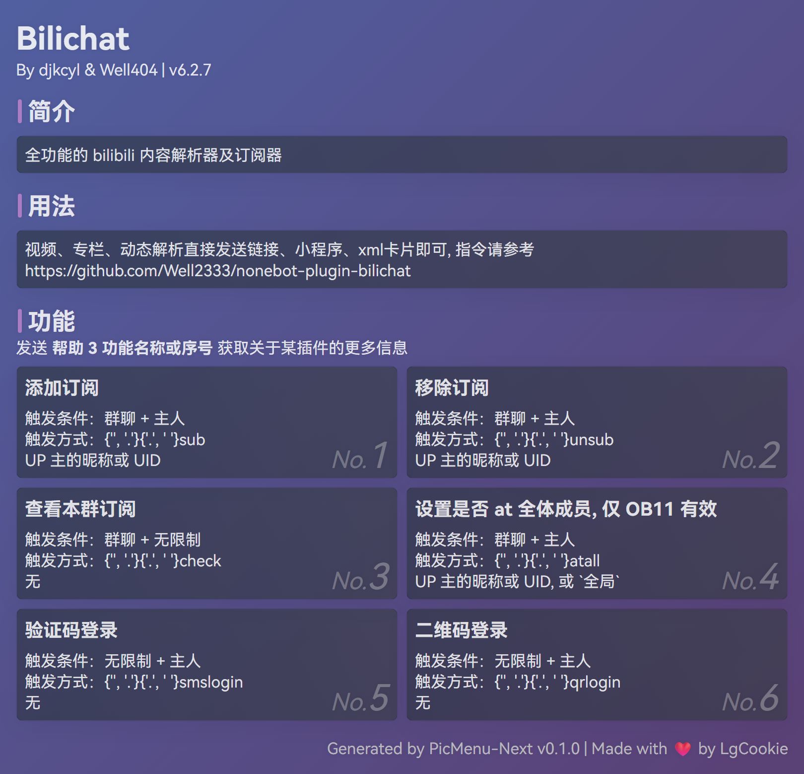 nonebot-plugin-picmenu-next · PyPI