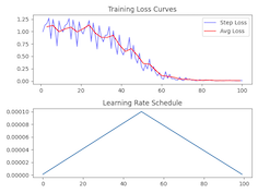 phi-3-vision-mlx · PyPI