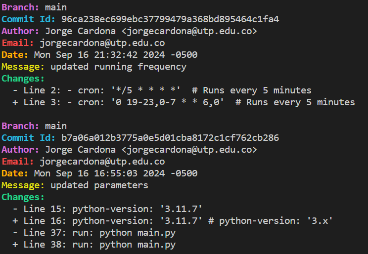 git-history-analyzer · PyPI