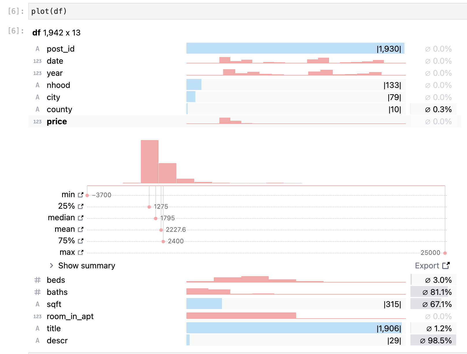 diginlineprofiler·PyPI