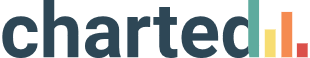 charted · PyPI