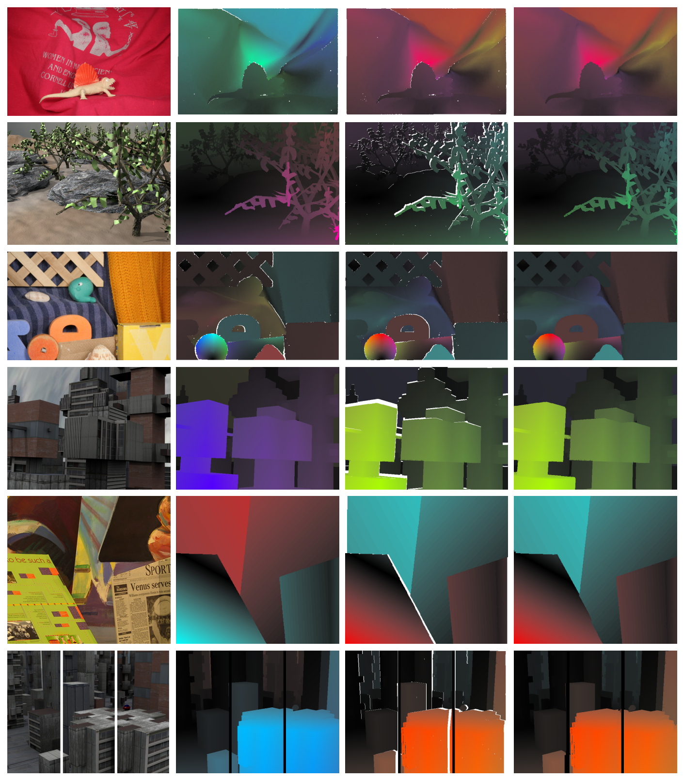 inverse-optical-flow · PyPI