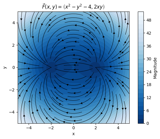 sympy-plot-backends · PyPI
