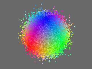 panda3d-viewer · PyPI