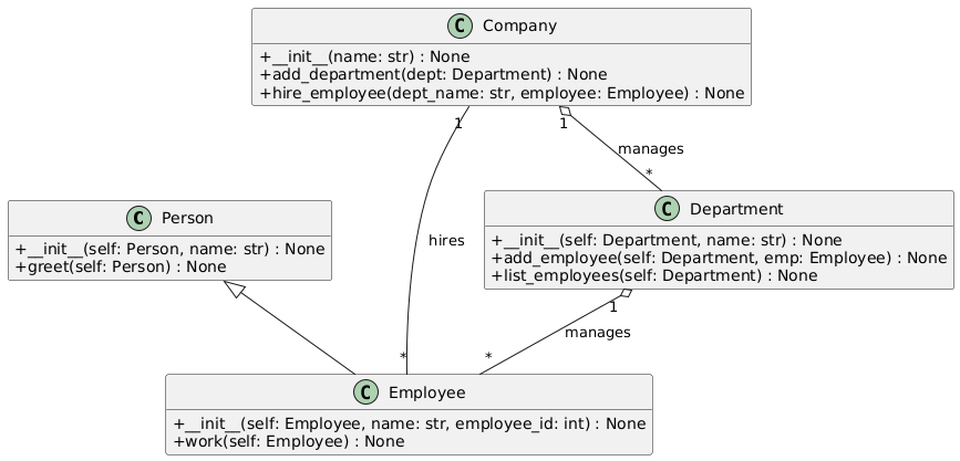 deepcodegraph · PyPI