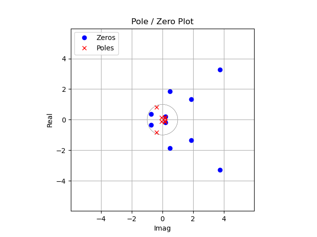 filter-optimizer · PyPI