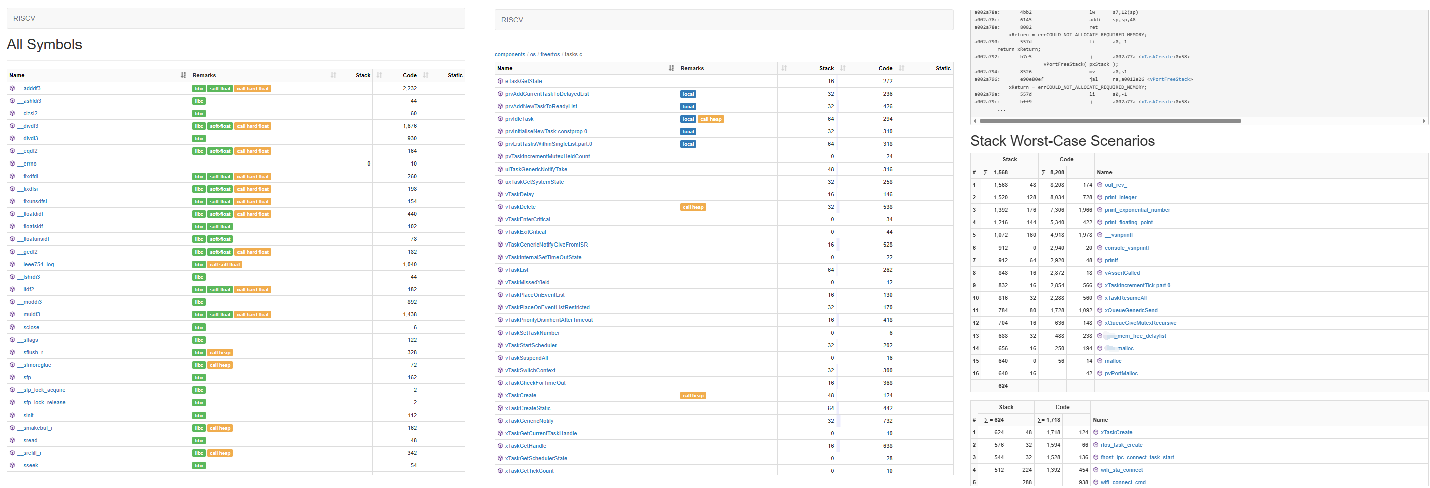 puncover-riscv · PyPI
