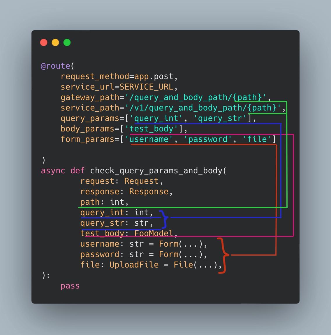 fastapi-gateway · PyPI