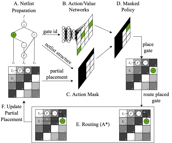 mnt.nanoplacer · PyPI