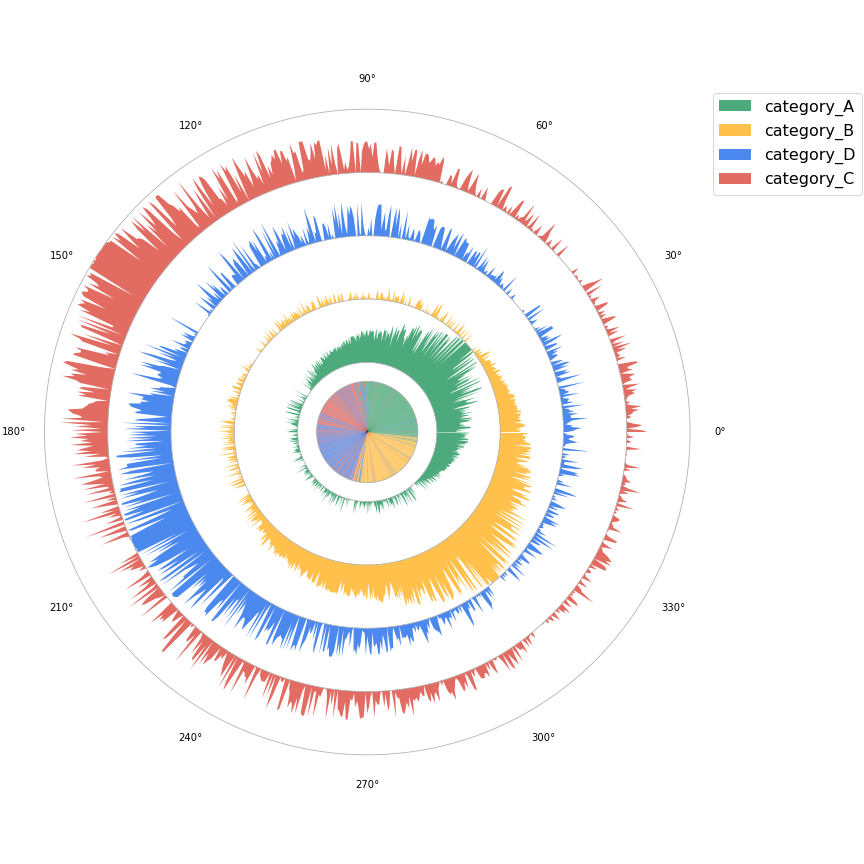 palette-diagram · PyPI