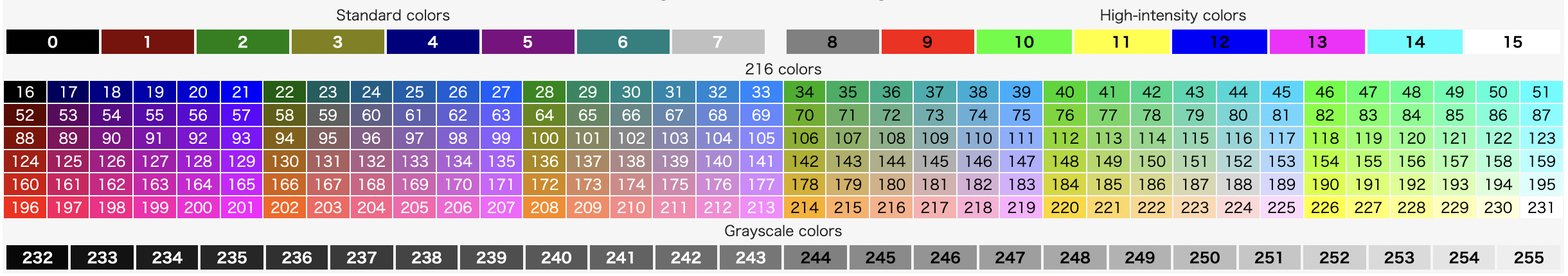term-printer · PyPI