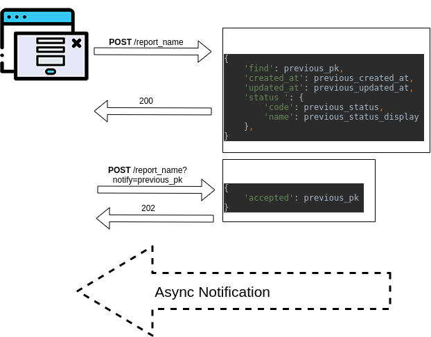 django-easy-report · PyPI