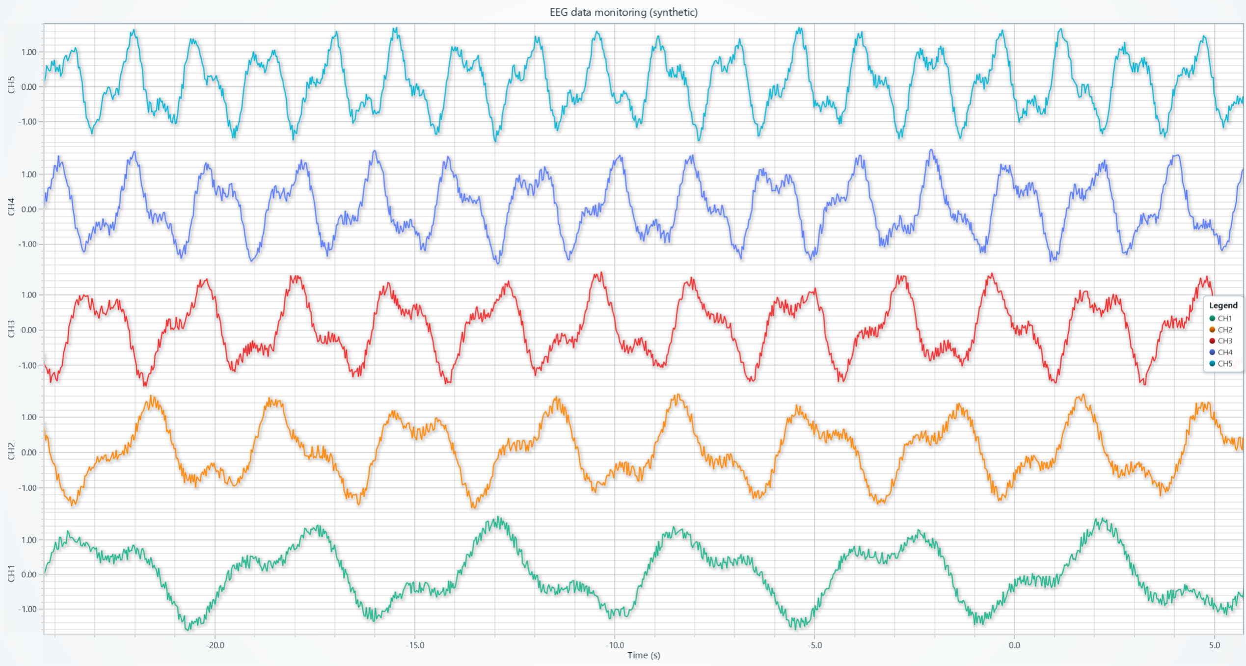 lightningchart · PyPI